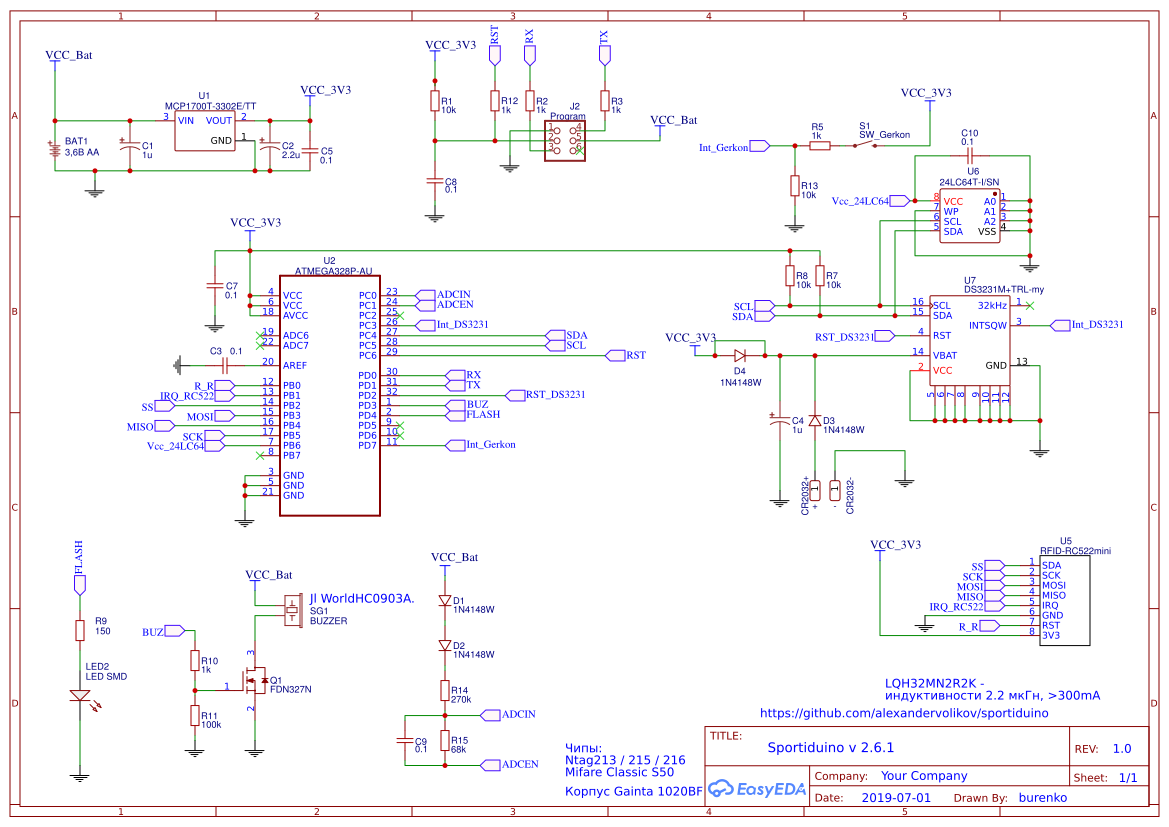 HX711 Breakout - EasyEDA