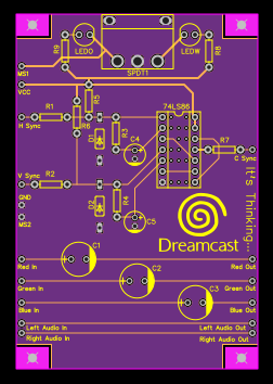 Dreamcast RGBs Circuit - EasyEDA open source hardware lab