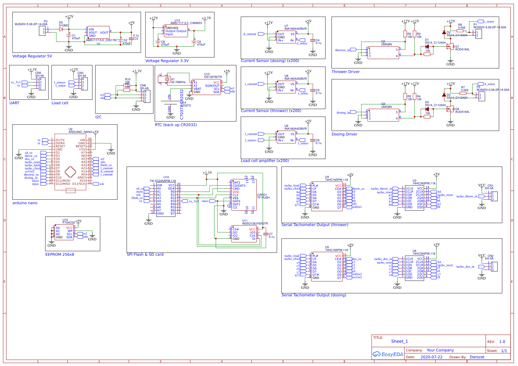 Motor Control close Loop - EasyEDA open source hardware lab