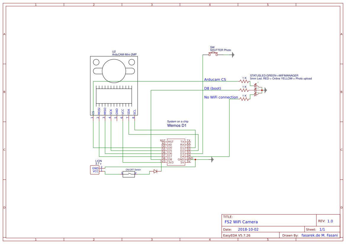 FS2 Camera - OSHWLab
