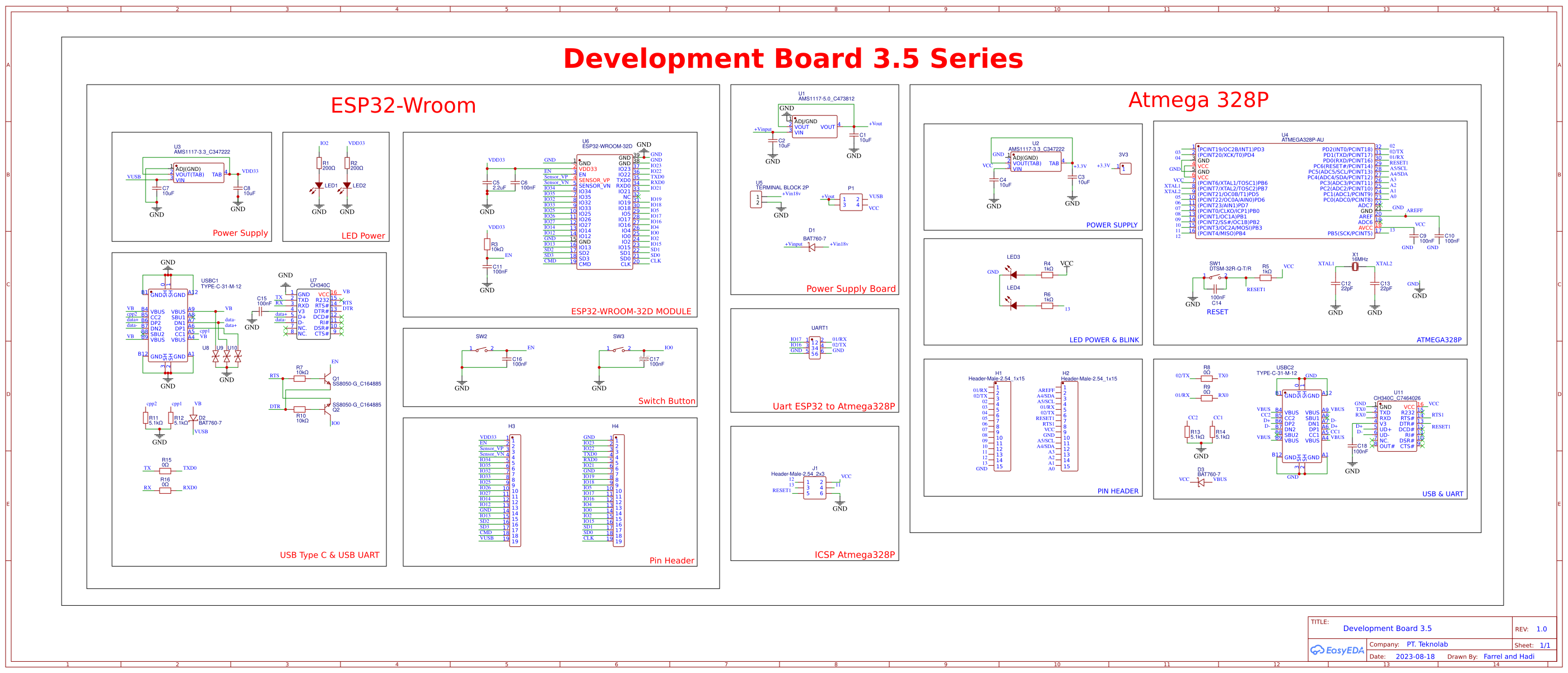 Development Board Uno+ESP32 3.5 Series - OSHWLab