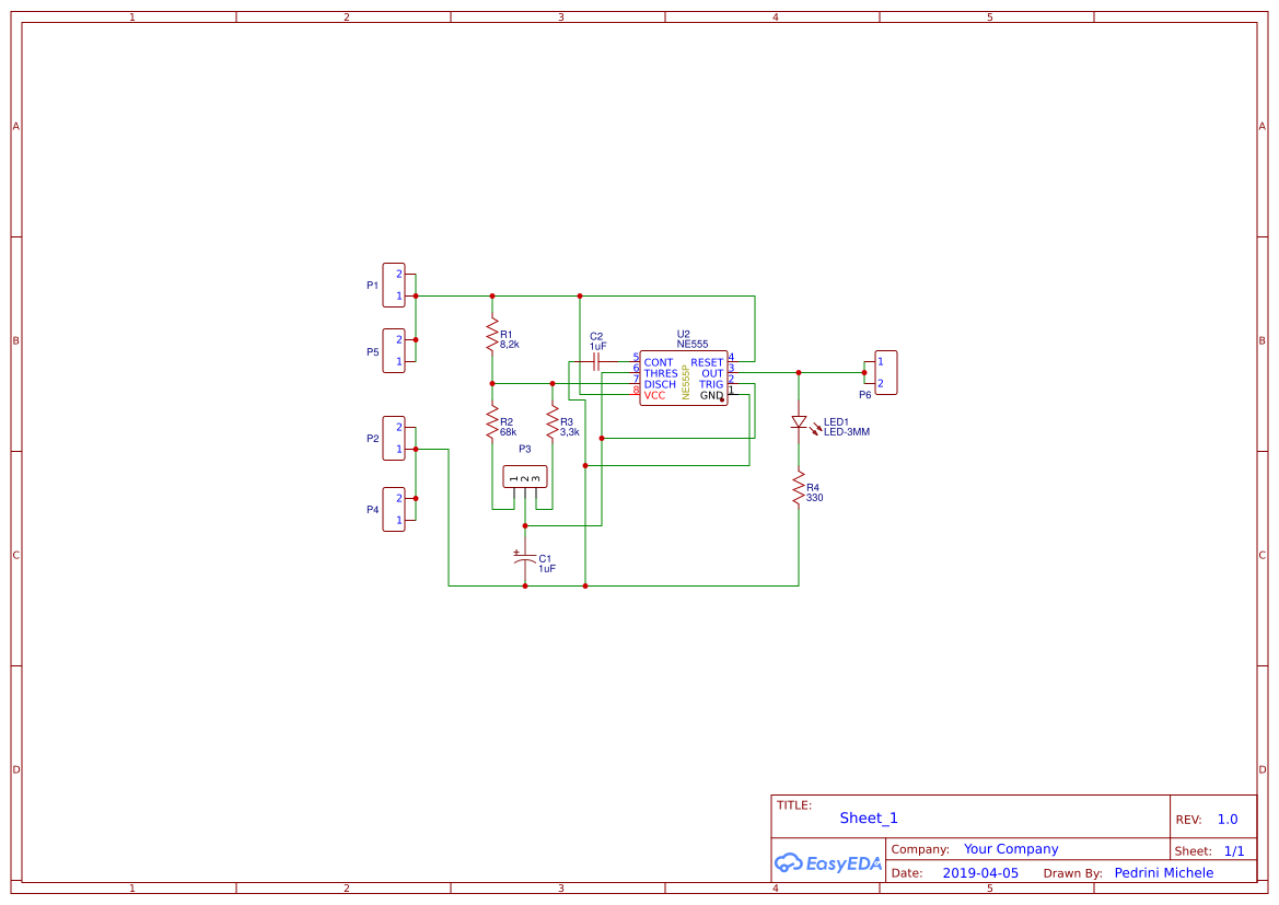 onda quadra - EasyEDA open source hardware lab