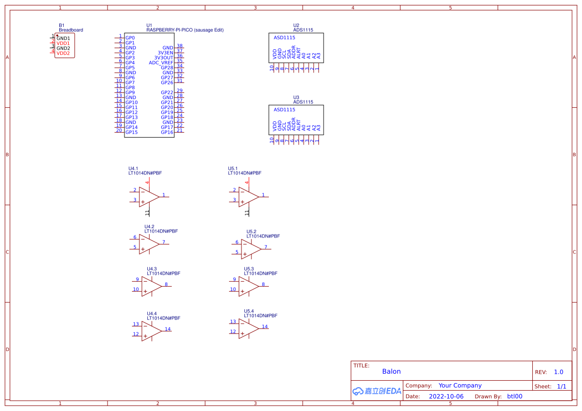 magisterka - EasyEDA open source hardware lab