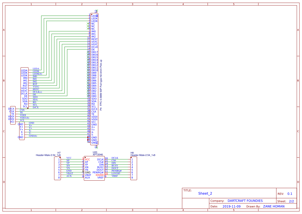 Blaster GUI - EasyEDA open source hardware lab