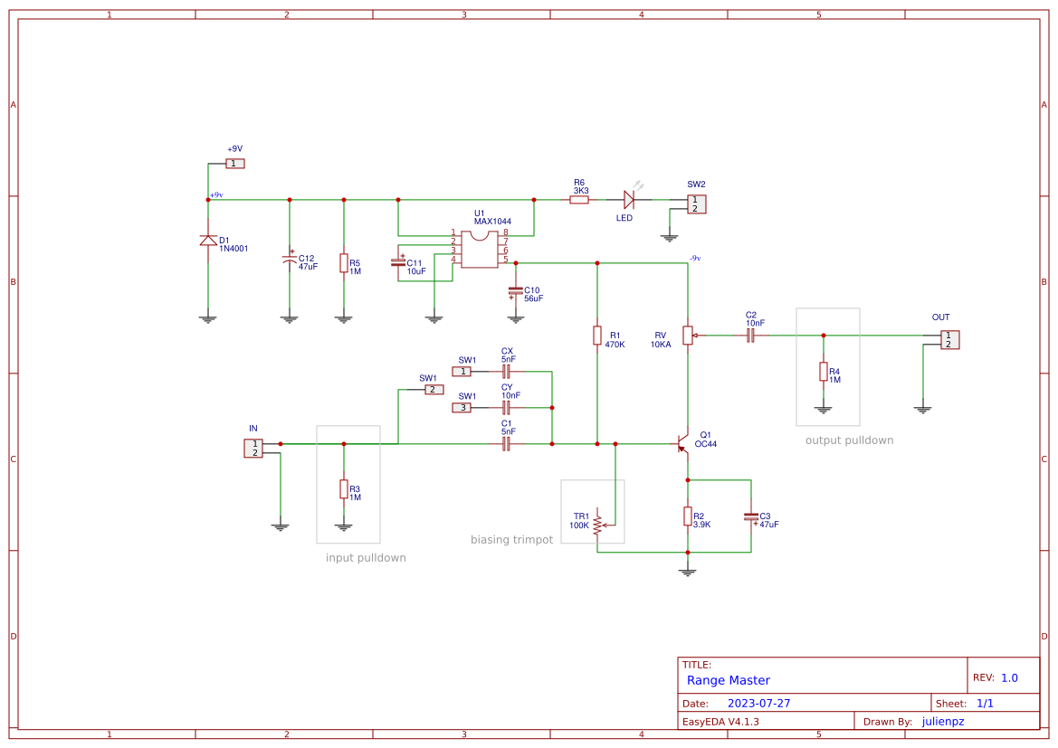 Range master clone - OSHWLab