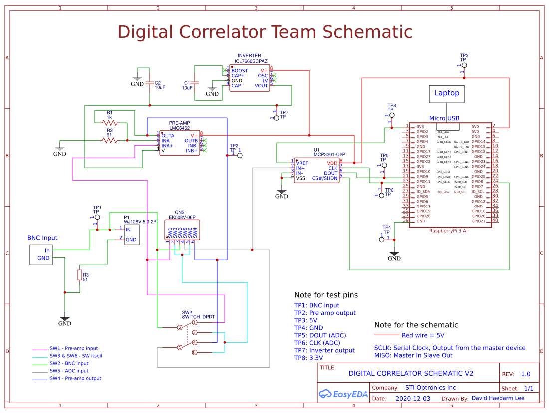 BEE_Capstone_Project - EasyEDA open source hardware lab