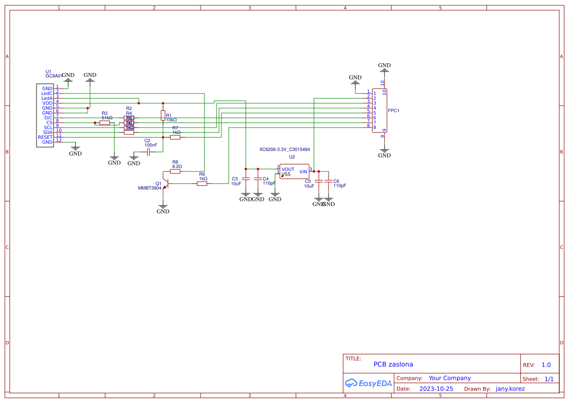 Display PCB - OSHWLab