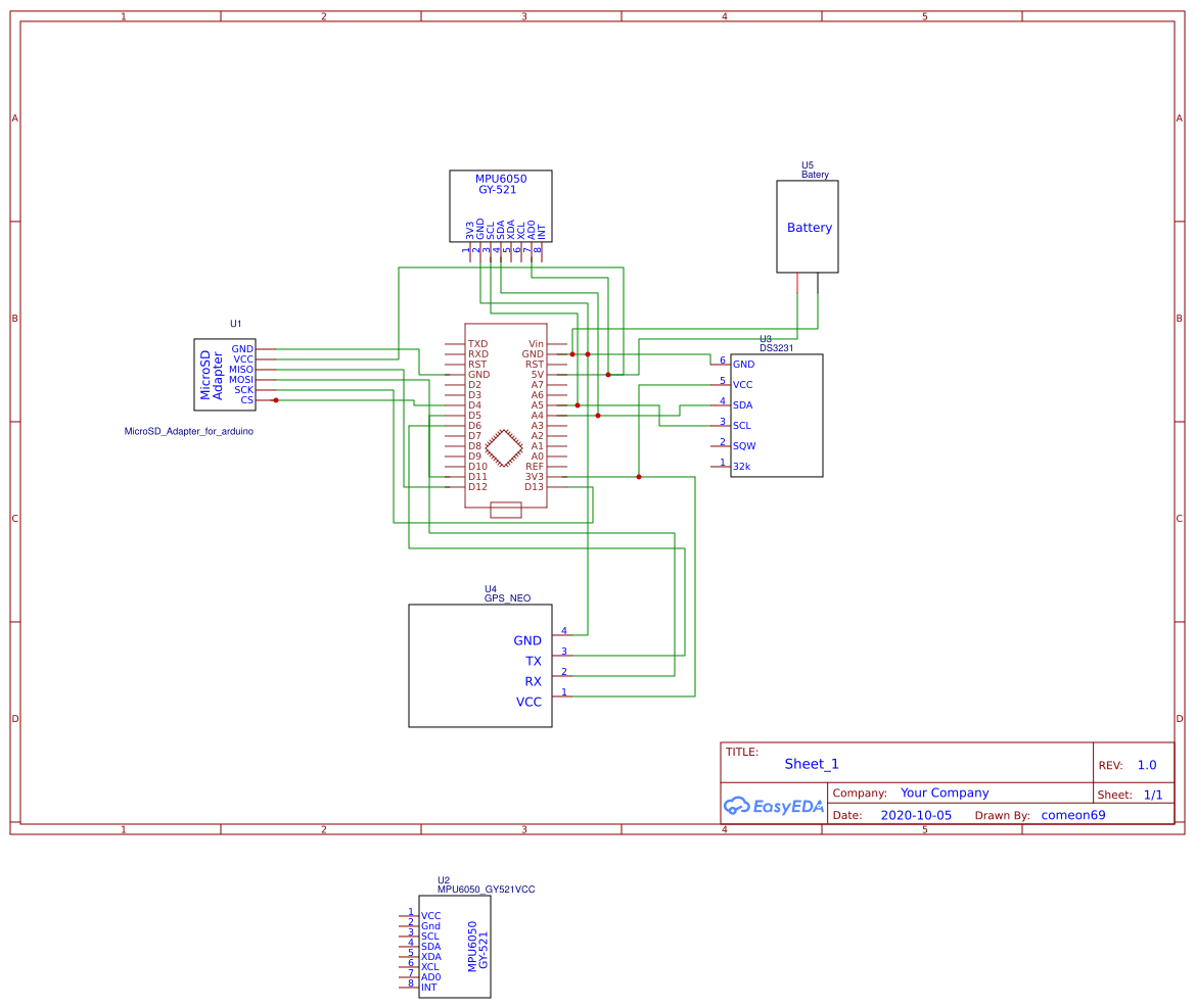New project - EasyEDA open source hardware lab