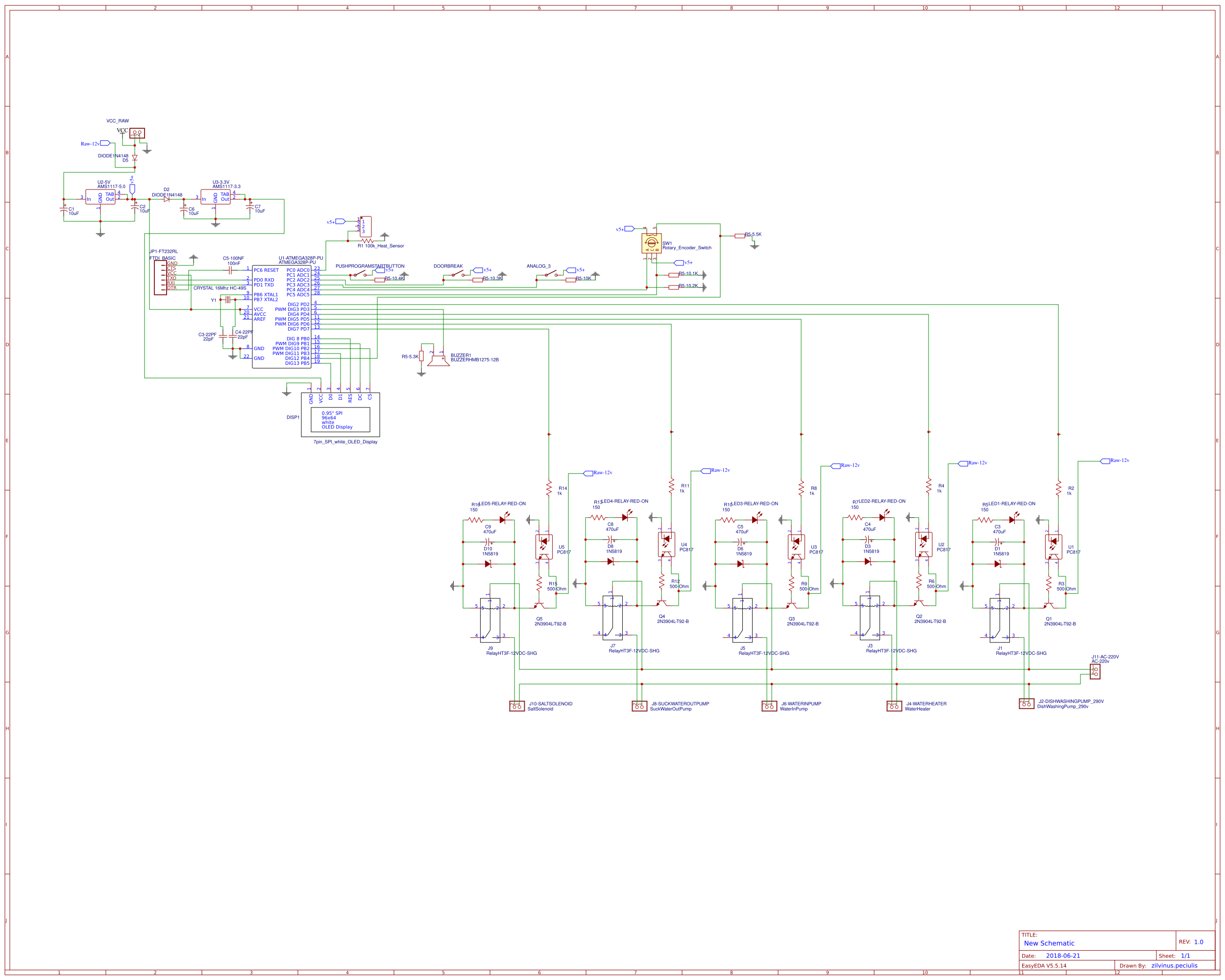 DishWasher copy - OSHWLab