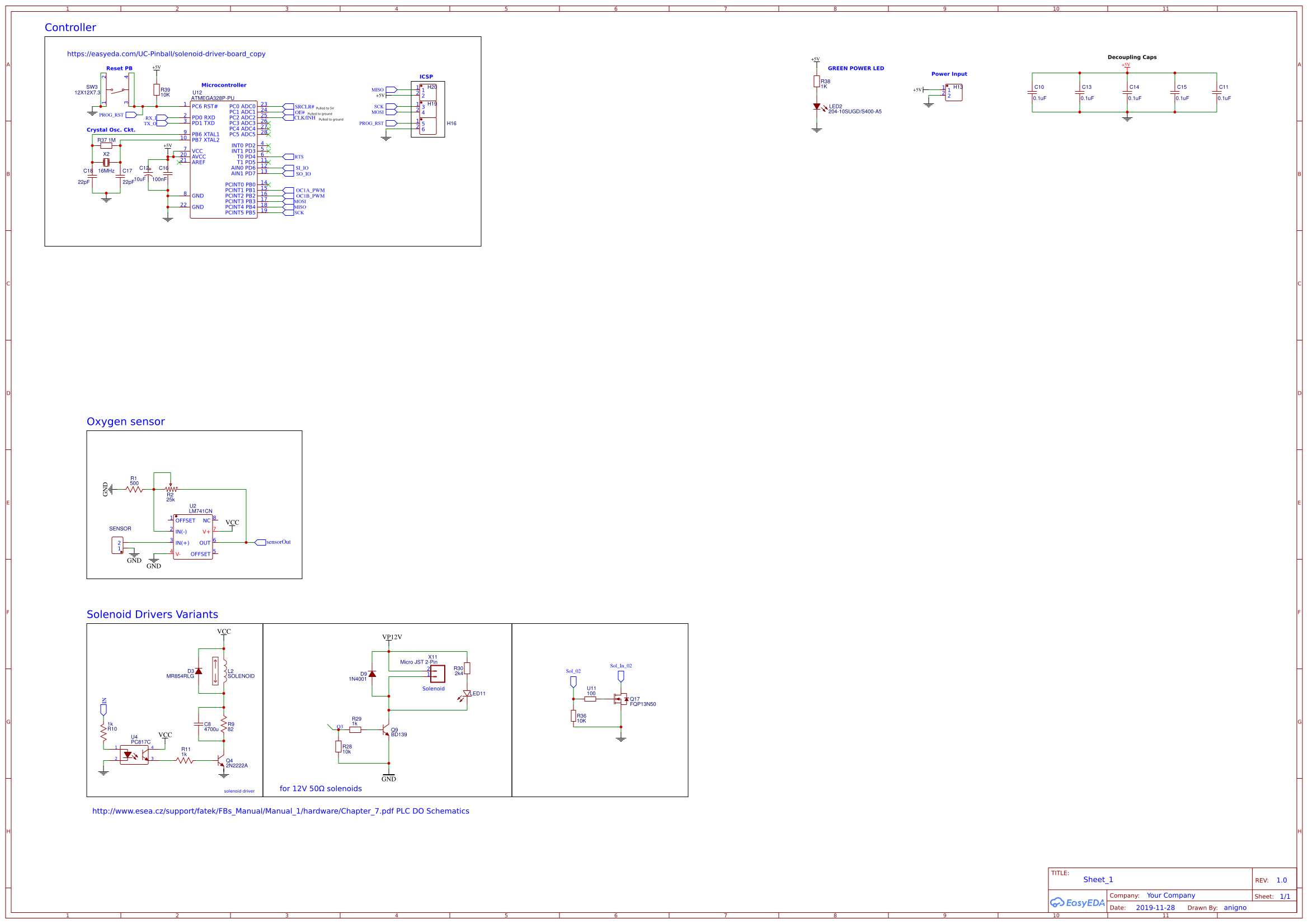 oxygen meter copy - OSHWLab