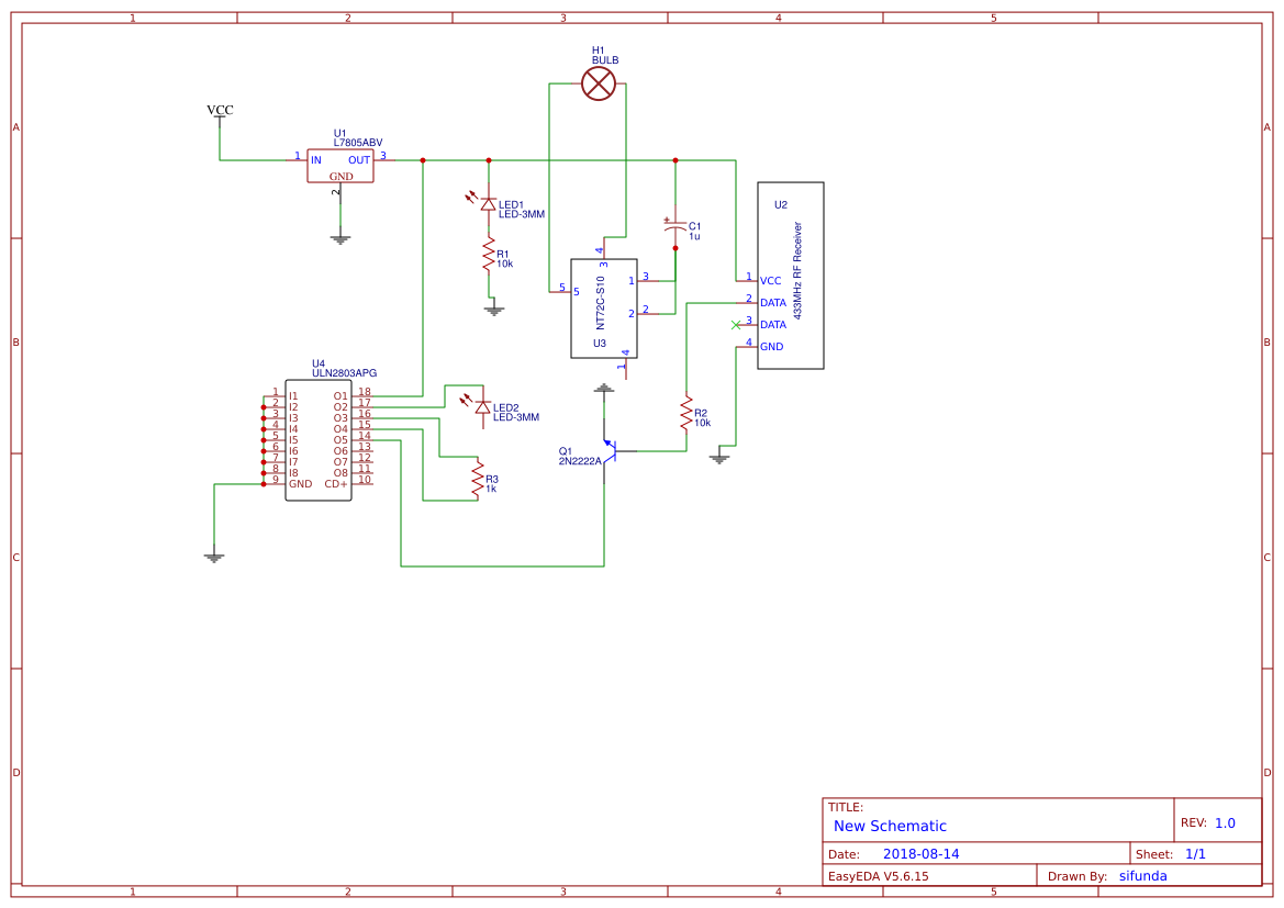Test Project - OSHWLab