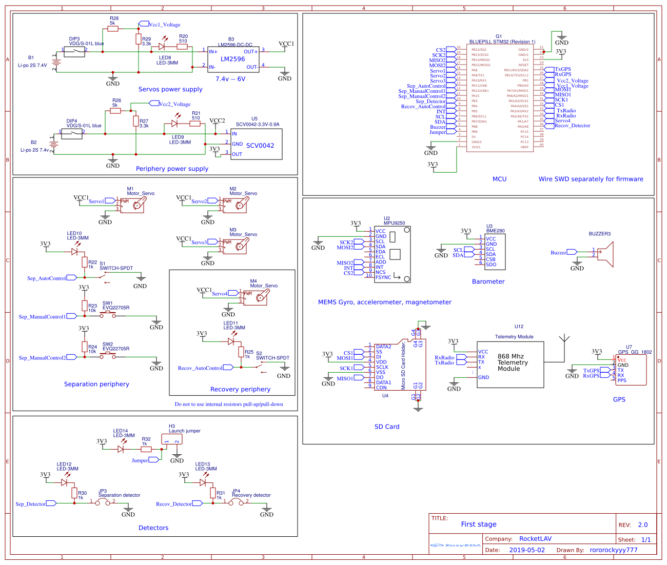 RocketLAV_Systems - EasyEDA open source hardware lab