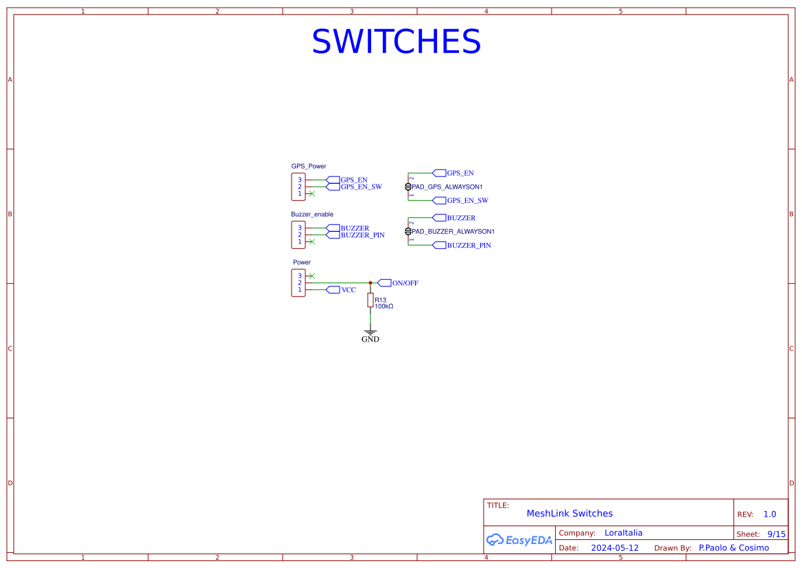MeshLink - EasyEDA open source hardware lab