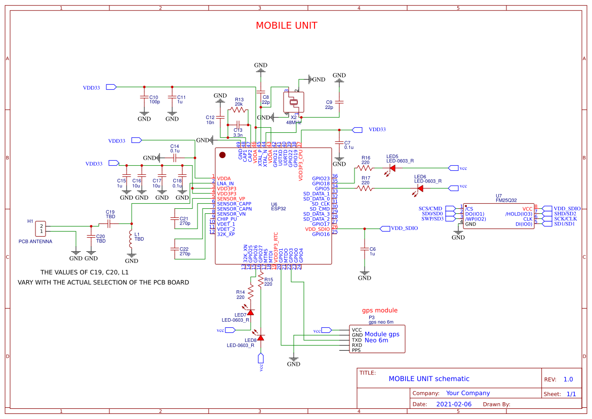 durga final year - EasyEDA open source hardware lab