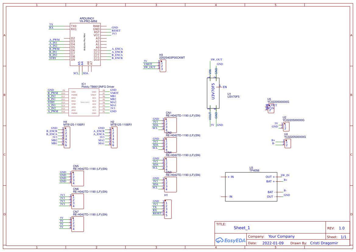 blockBot PCB - OSHWLab