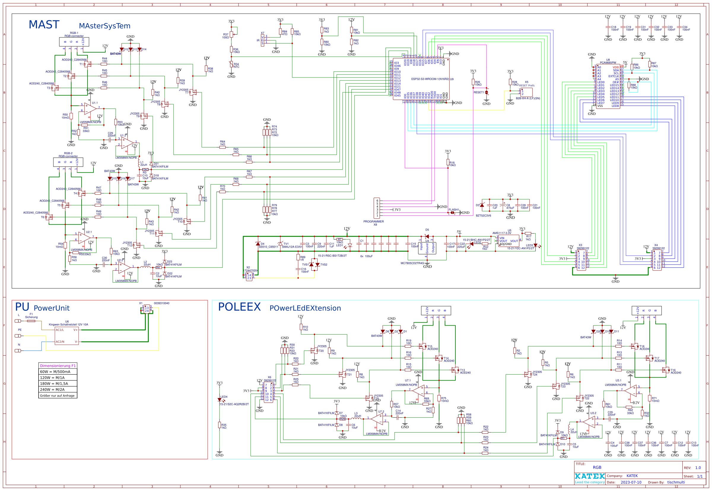 RGB-Controller - OSHWLab