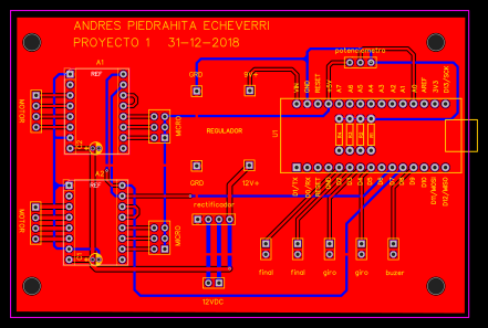 PROYECTO 2 - Platform for creating and sharing projects - OSHWLab