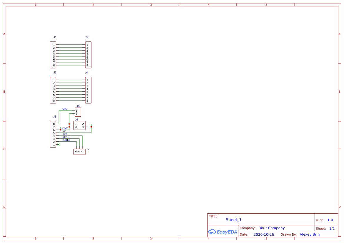 Breadboard Mega Analog adapter V1 - Platform for creating and sharing ...