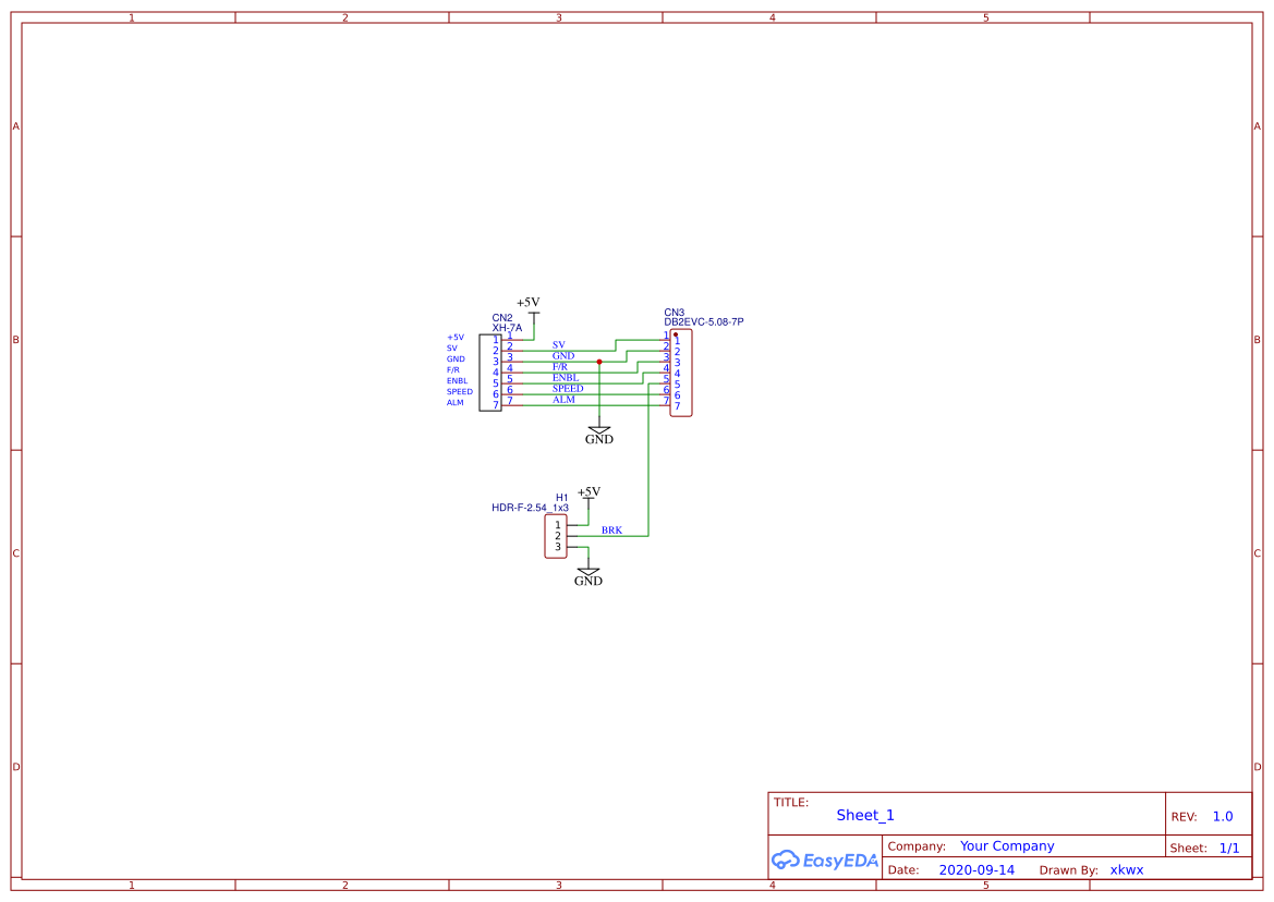 BLDC BLD-300B Extension Board - EasyEDA open source hardware lab