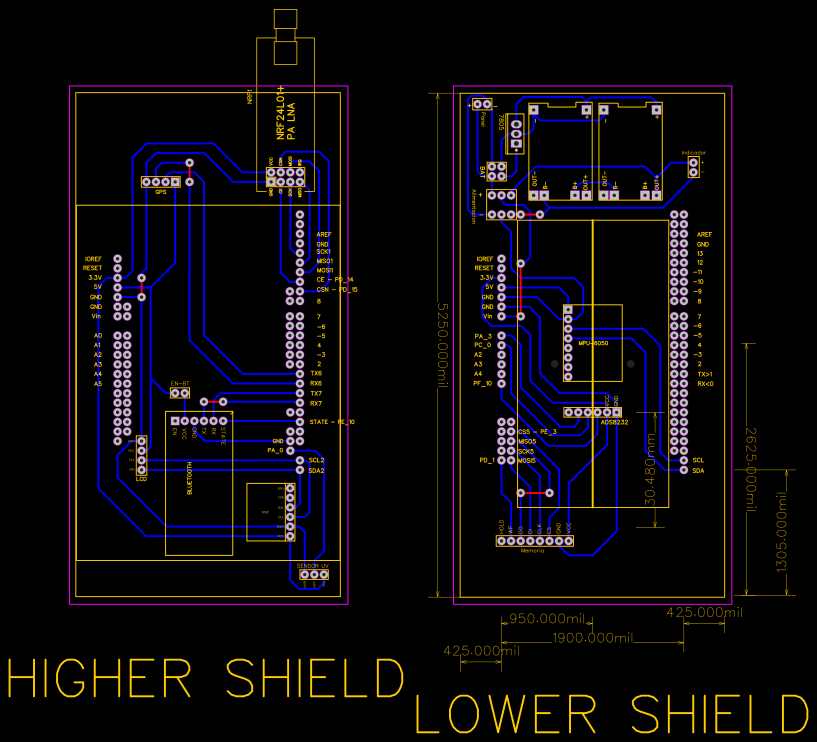 TRANSMITTER - EasyEDA open source hardware lab