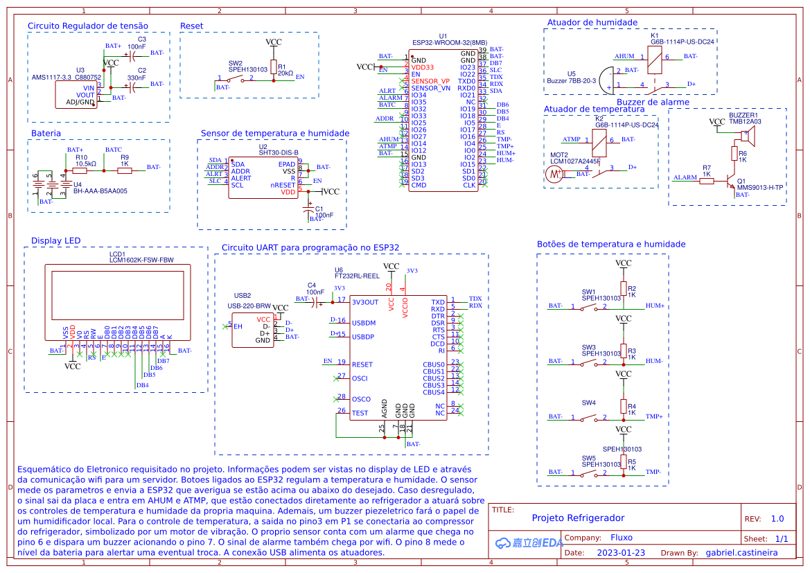 Entrega 5 - Gabriel Castineira - EasyEDA open source hardware lab