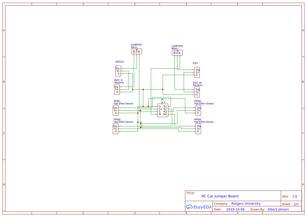 RC Car PCB - OSHWLab