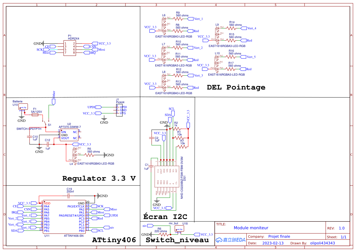 Module Moniteur 2023 - OSHWLab