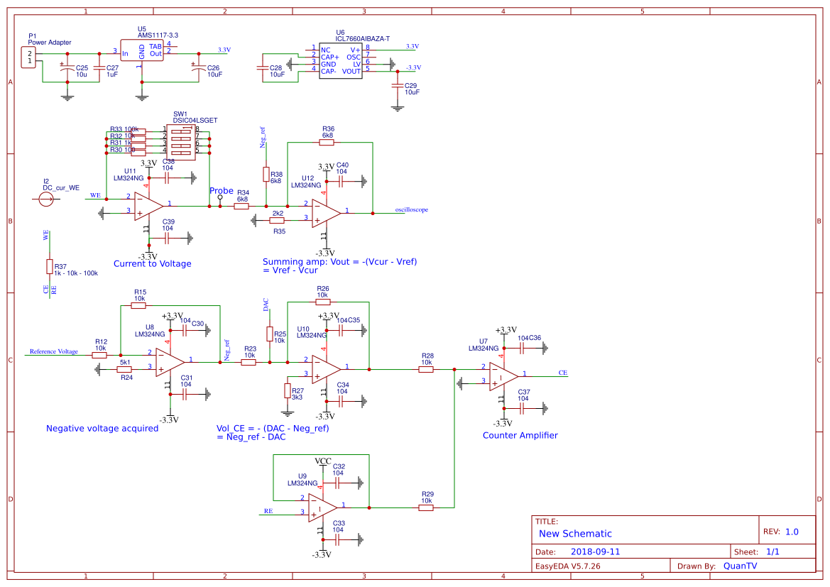 Potentiostat - EasyEDA open source hardware lab