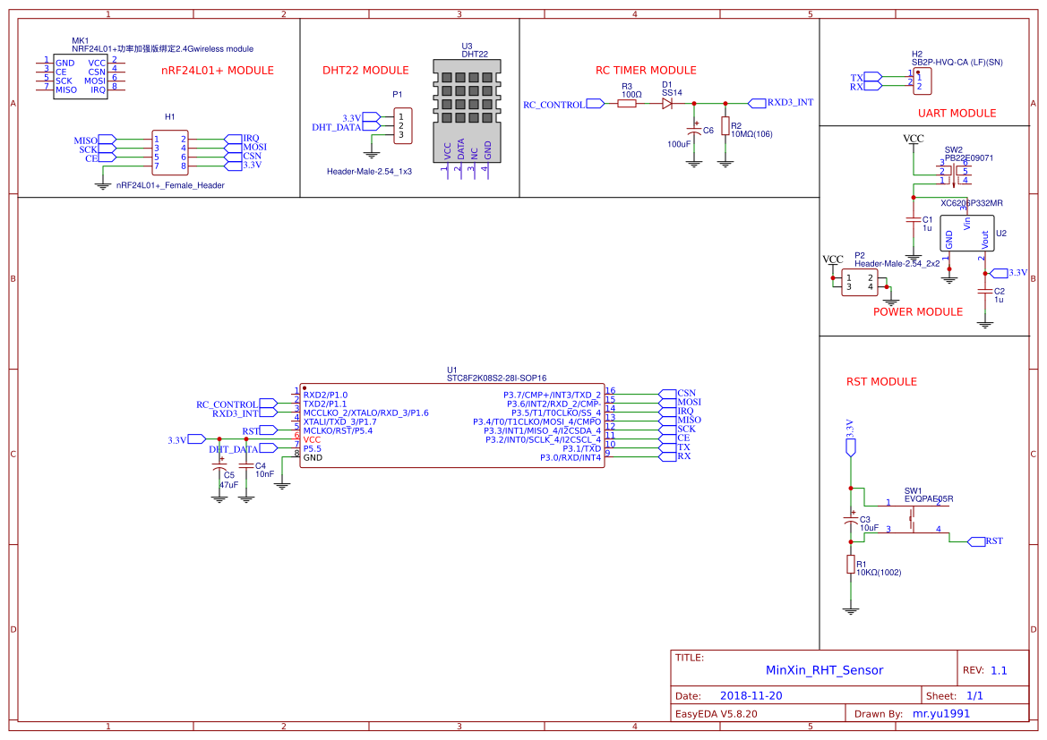 MinXin_RHT_Monitor_System - EasyEDA open source hardware lab