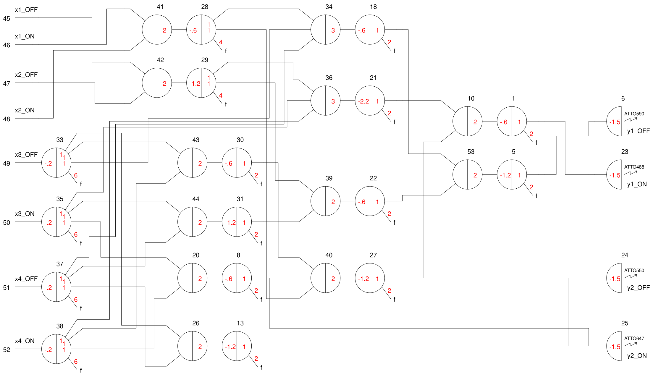 Seesaw_circuit_examples - EasyEDA open source hardware lab
