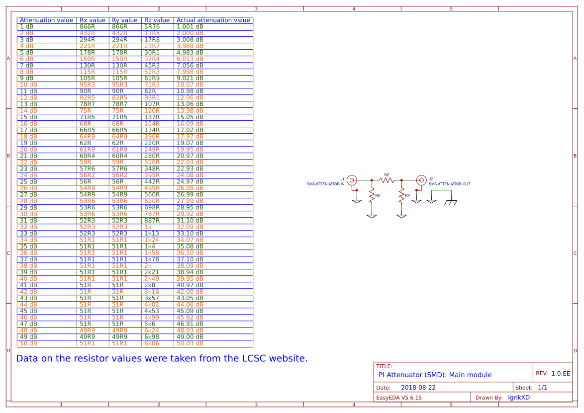 PI Attenuator (SMD) copy - EasyEDA open source hardware lab