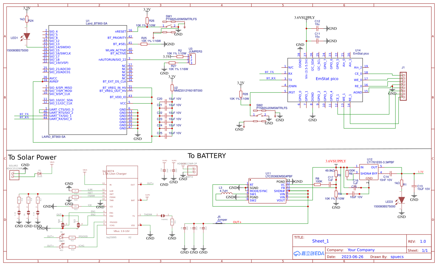 New Project - EasyEDA open source hardware lab