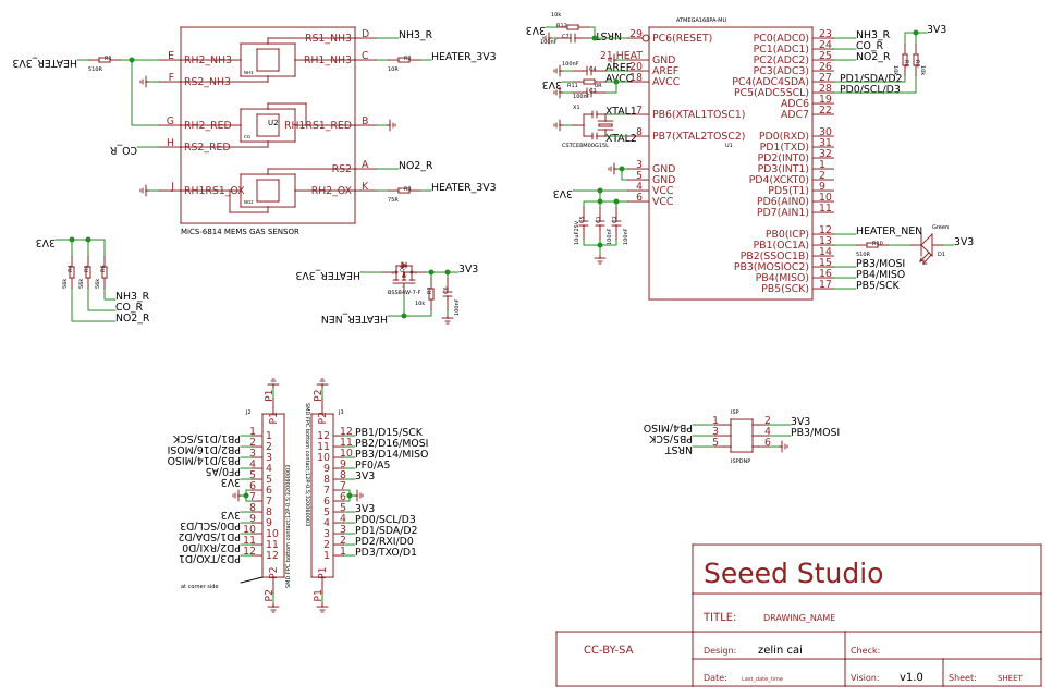 Xadow - Multichannel Gas Sensor - EasyEDA open source hardware lab