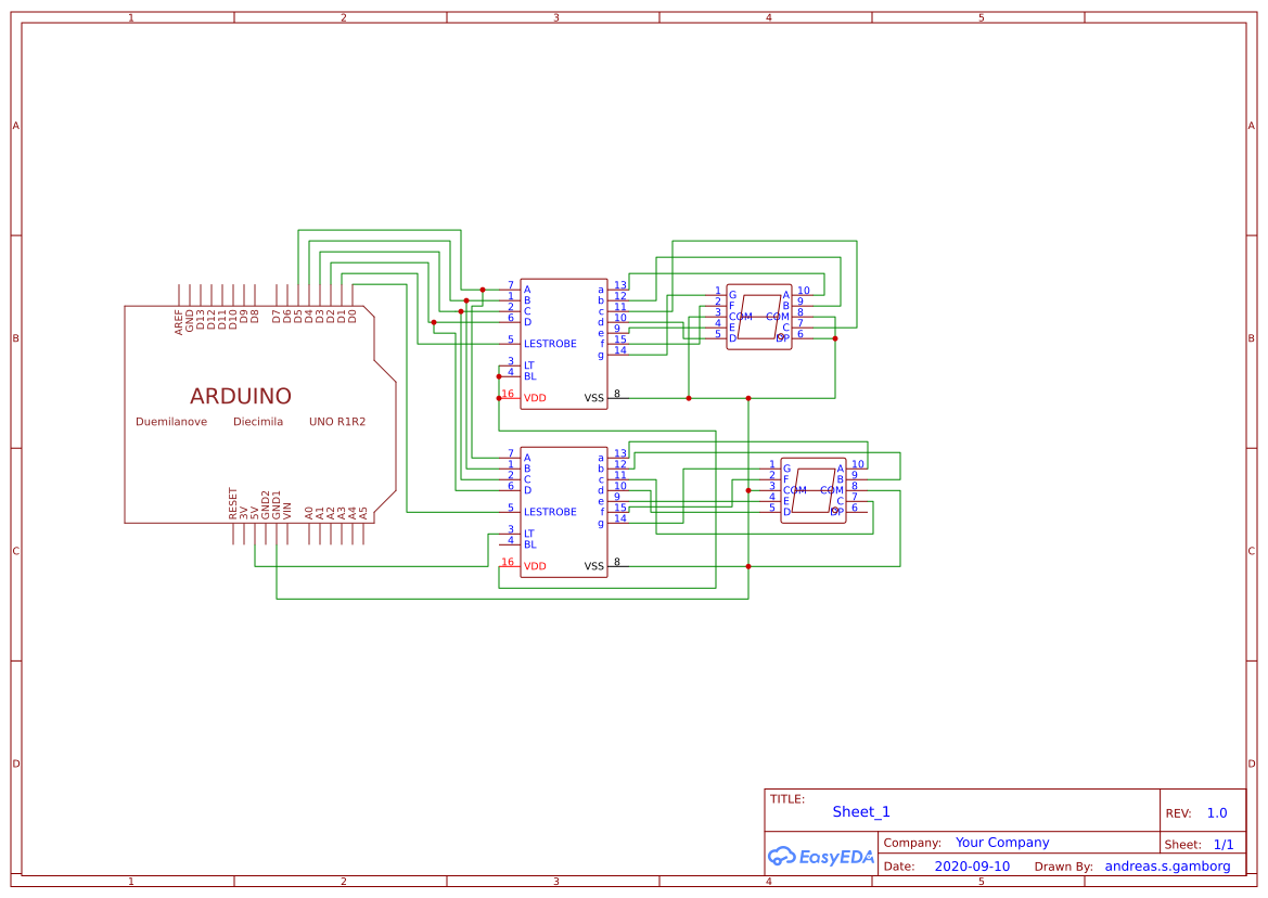 Arduino projekt - EasyEDA open source hardware lab