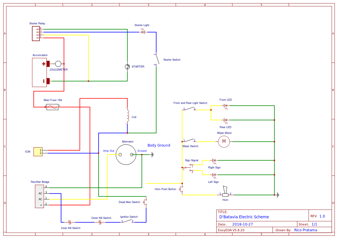 D'Batavia - Platform for creating and sharing projects - OSHWLab