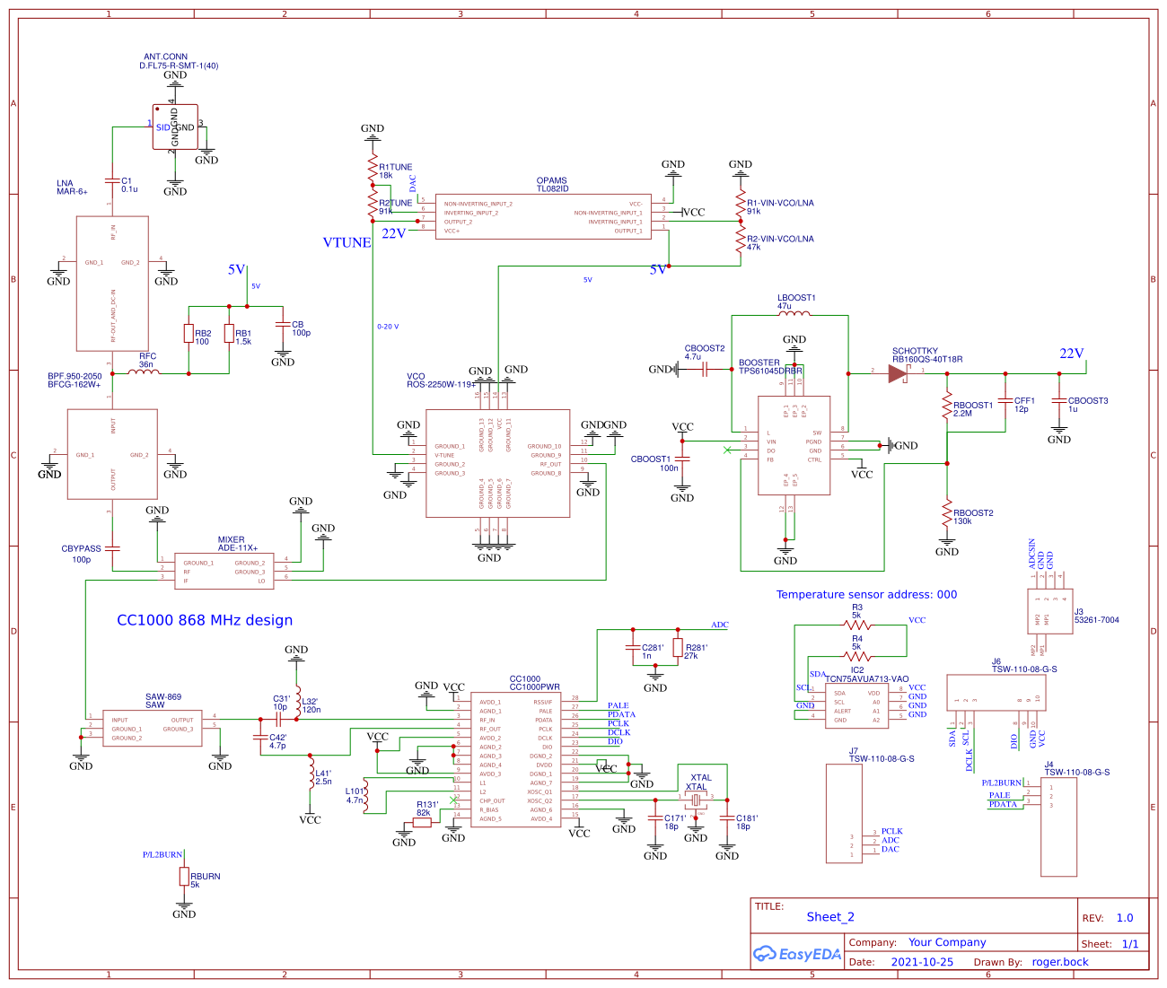 Electrosmog antenna - EasyEDA open source hardware lab
