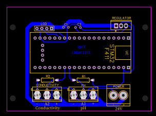CTMS - EasyEDA open source hardware lab