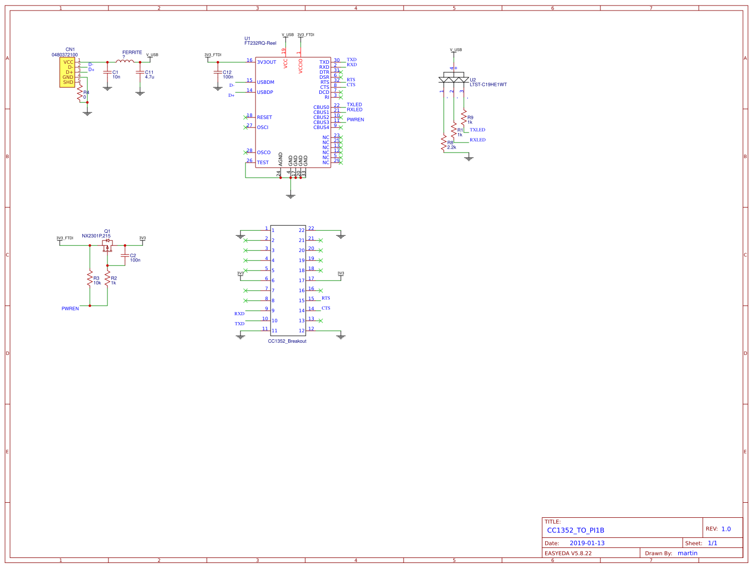 CC13x2 Breakout to USB - EasyEDA open source hardware lab