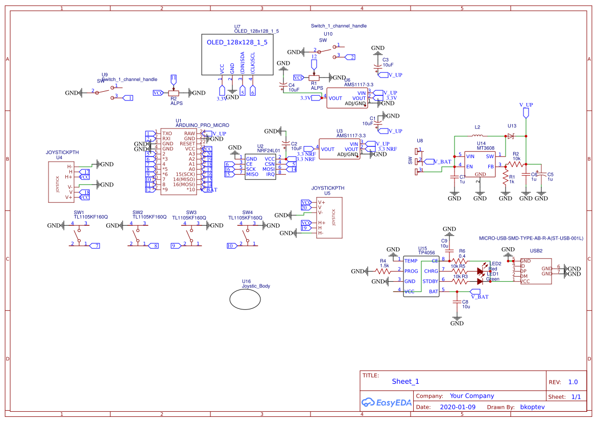 TX-controller - OSHWLab