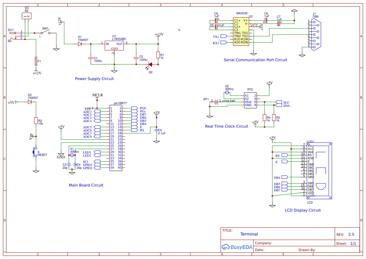 Terminal - EasyEDA open source hardware lab