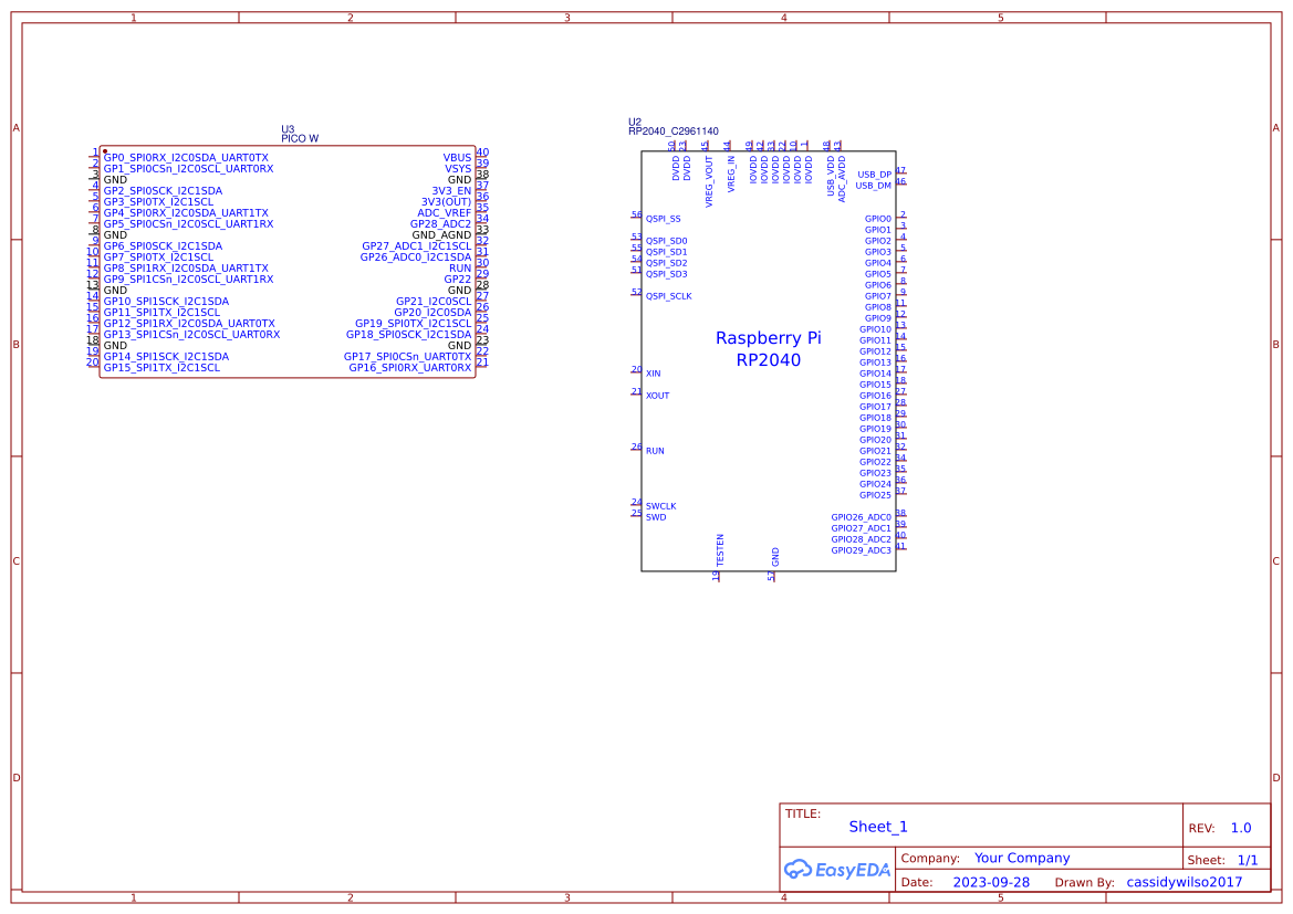 IEEE robot - EasyEDA open source hardware lab