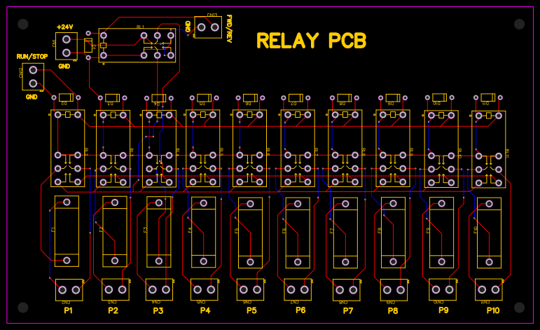 relay board - EasyEDA open source hardware lab