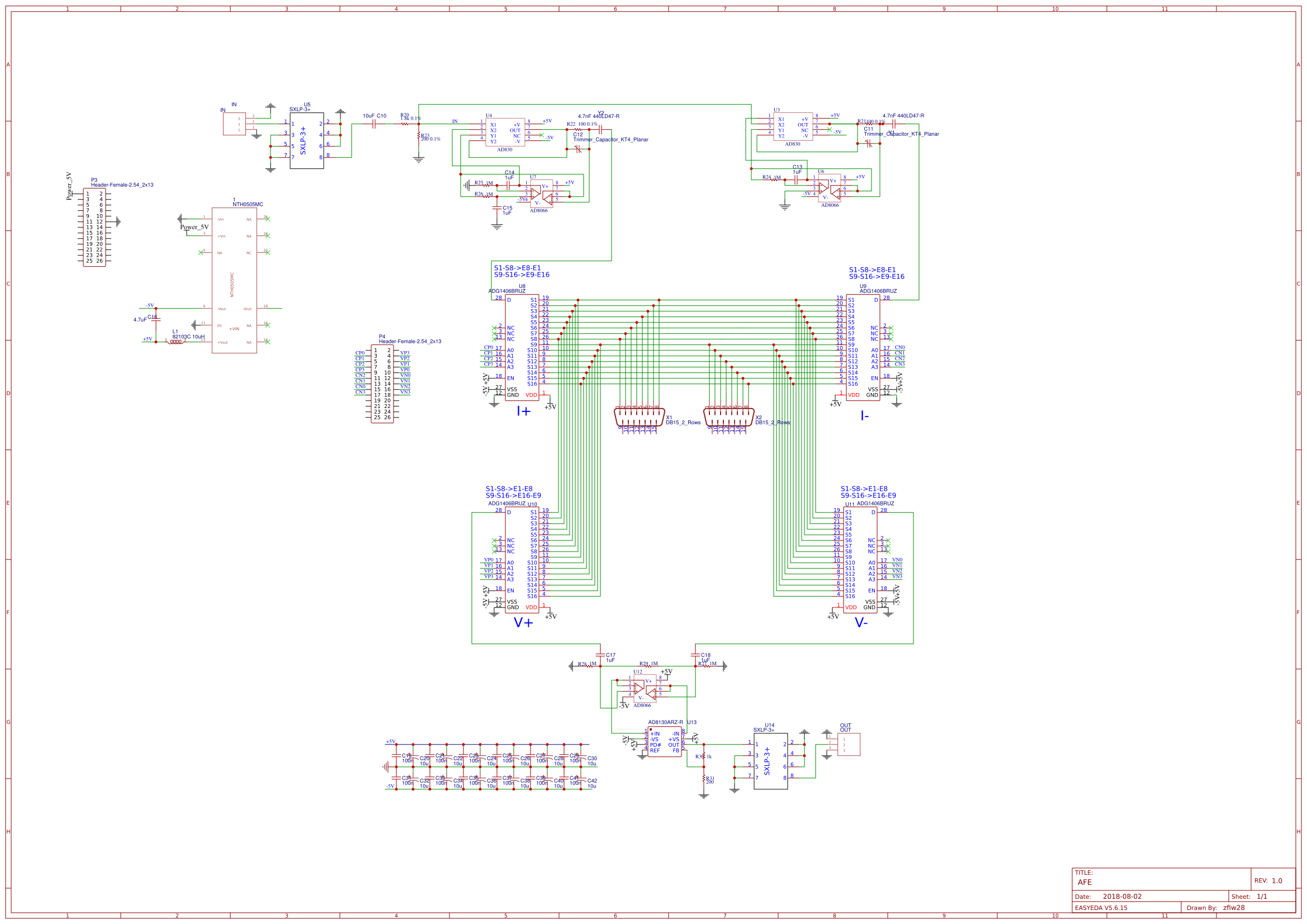 sEMG+EIT - Platform for creating and sharing projects - OSHWLab