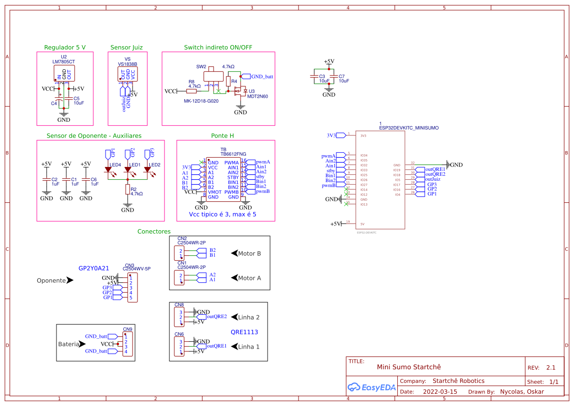 MINI_SUMO_V3 classic - EasyEDA open source hardware lab