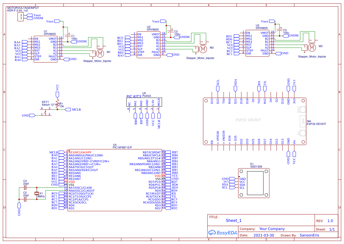 Elaborato - Platform for creating and sharing projects - OSHWLab