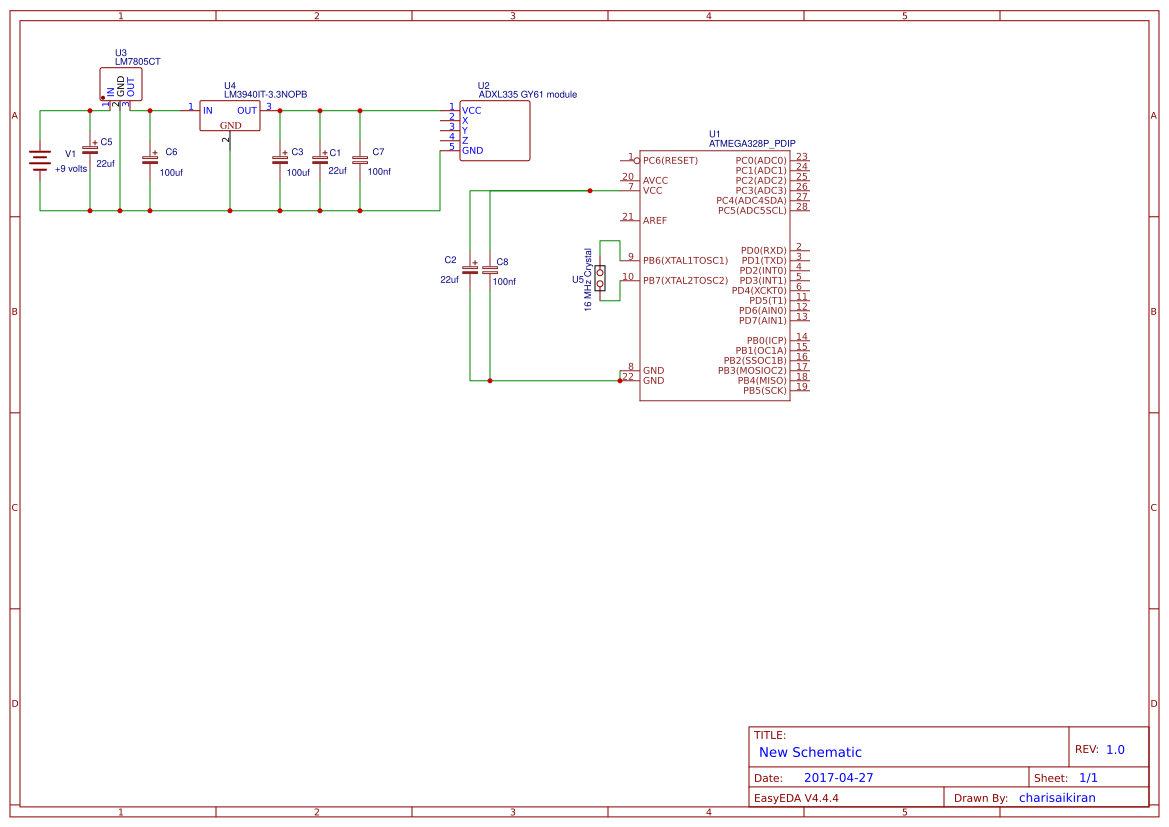 my transmitter - EasyEDA open source hardware lab