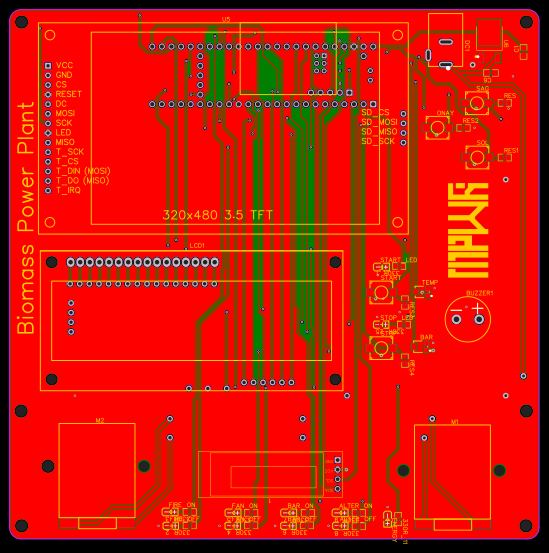 MPLC+BIO - EasyEDA open source hardware lab