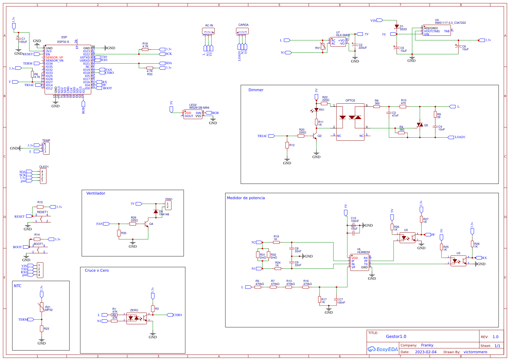 Surplus manager - OSHWLab