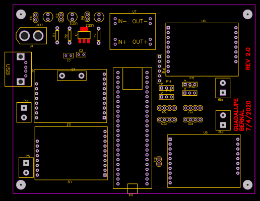 Motor Development Board - OSHWLab