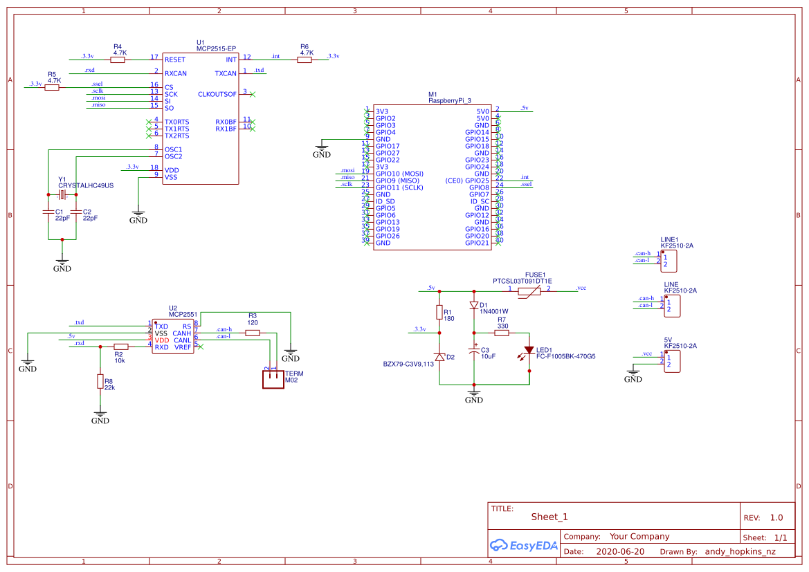 RPi CAN Board - EasyEDA open source hardware lab
